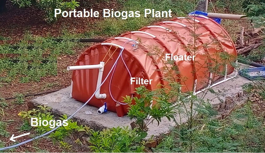 Benefits of Biogas Gas Plant for Homes - Home-Tech Grow Biomass Energy ...