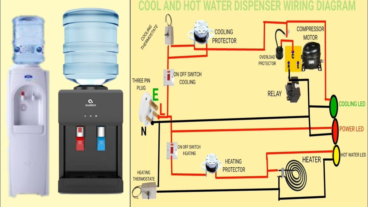 Best Water Cooling Techniques in Home - Home-Tech Grow Refrigeration ...