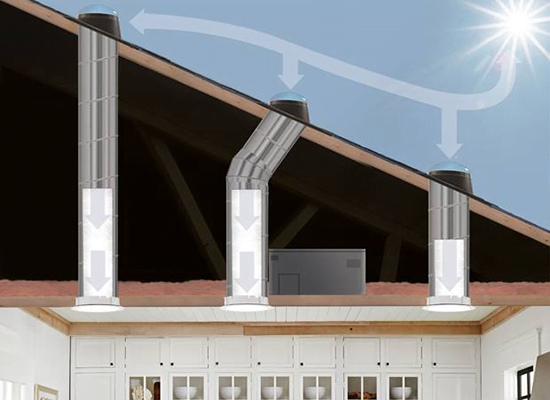 Benefits and Installations of Solar Tunnels for Illuminating Home ...