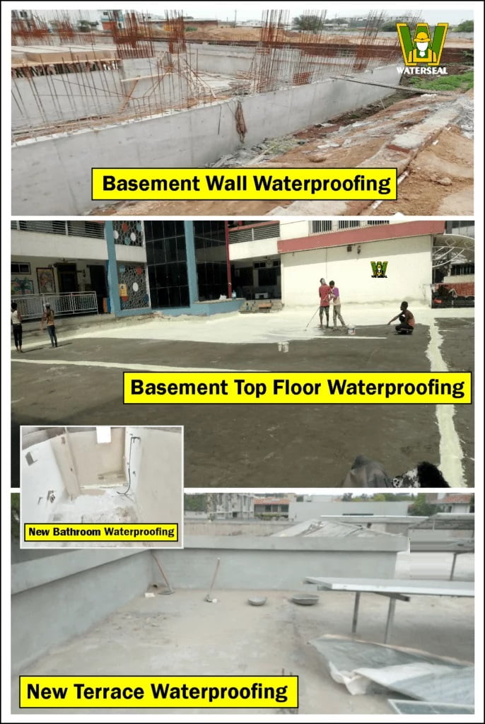 Best Waterproofing Techniques and its Importance for Homes - Home-Tech ...
