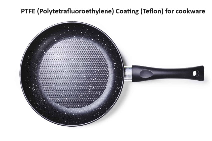 Best Guide for Non-stick Cookware for Kitchens with Advantages ...